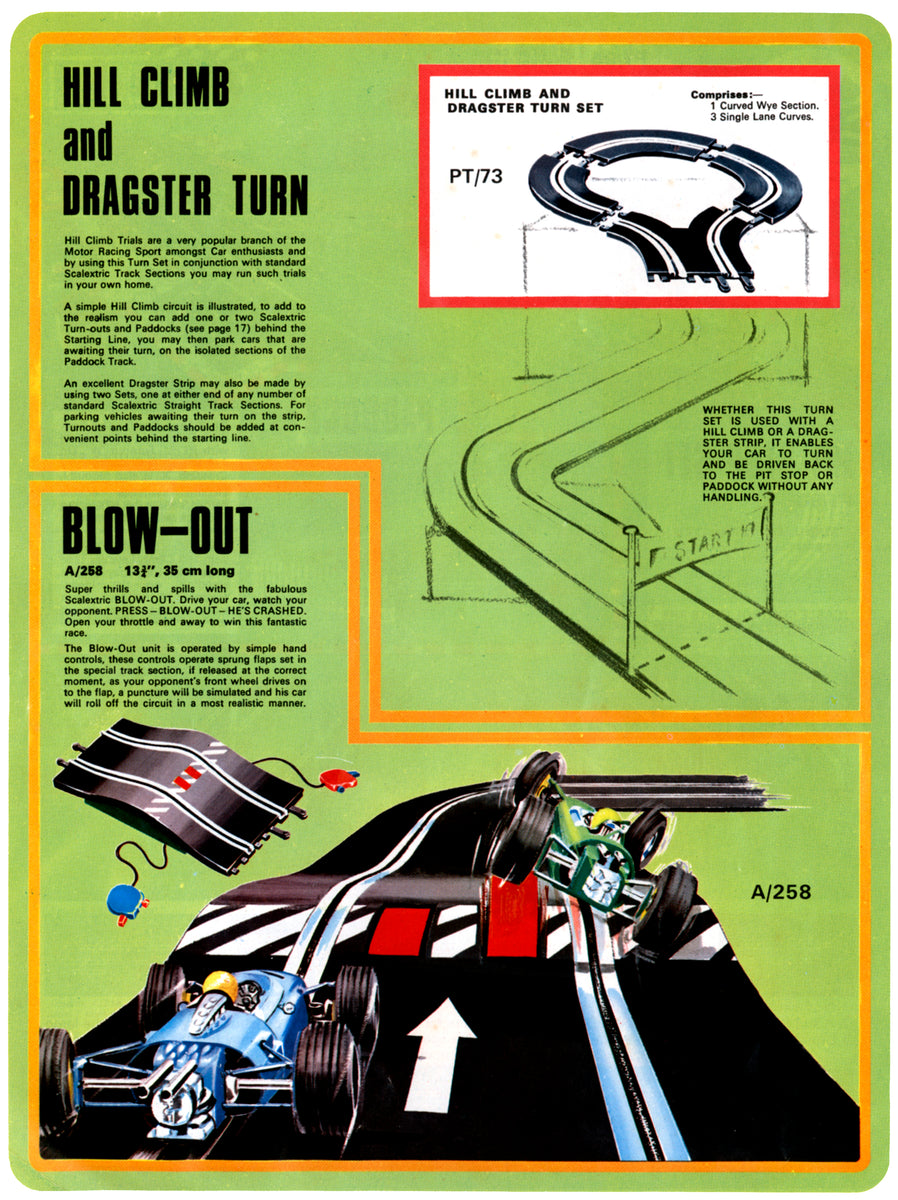 Scalextric Art Print – Vintage Magazine Company